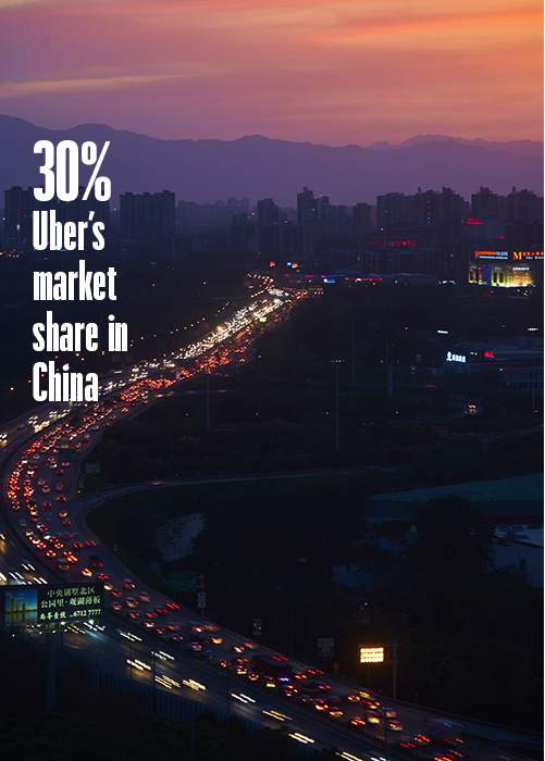 Uber’s battle for China - Financial Times
